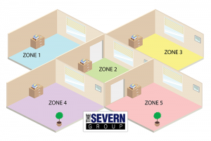 Air Distribution in Buildings - The Severn Group